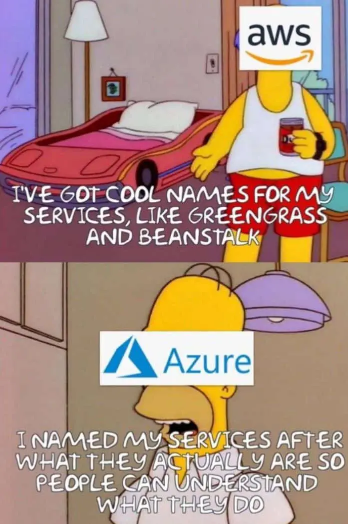 37 Funny Technology Memes for Those That Chose the BUG Life