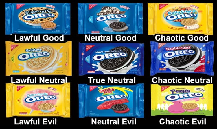 oreo memes-19-20221005 - Thunder Dungeon | The Funniest Memes. Period.