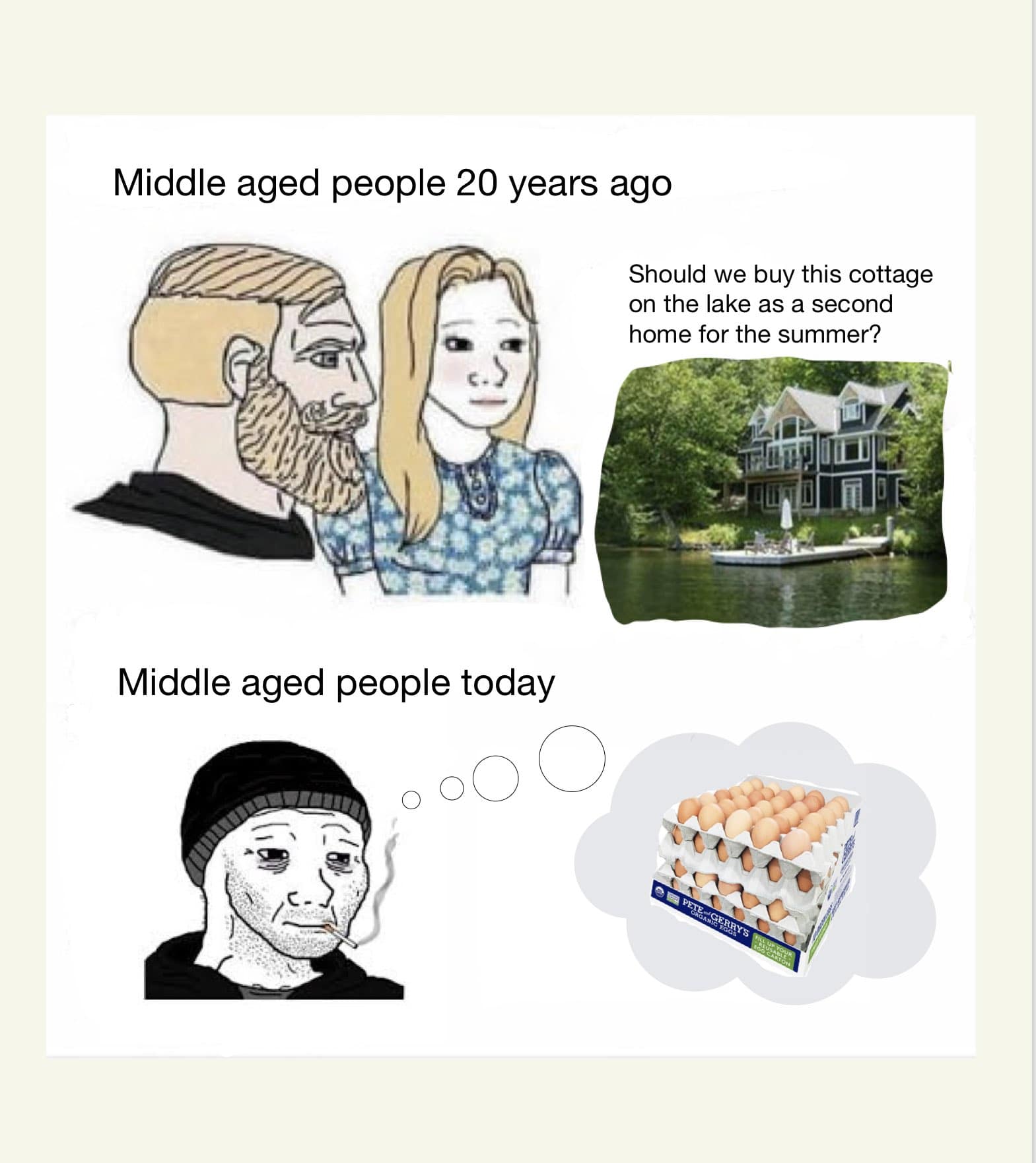 egg shortage memes-17-20230120 - Thunder Dungeon | The Funniest Memes ...