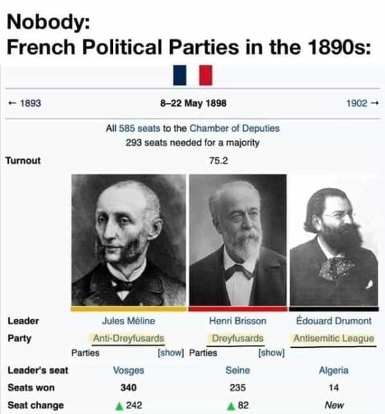 30 History Memes That Might Actually Teach You About History
