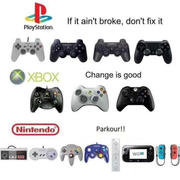 30 Gamer Memes For The Geeks And Gamers
