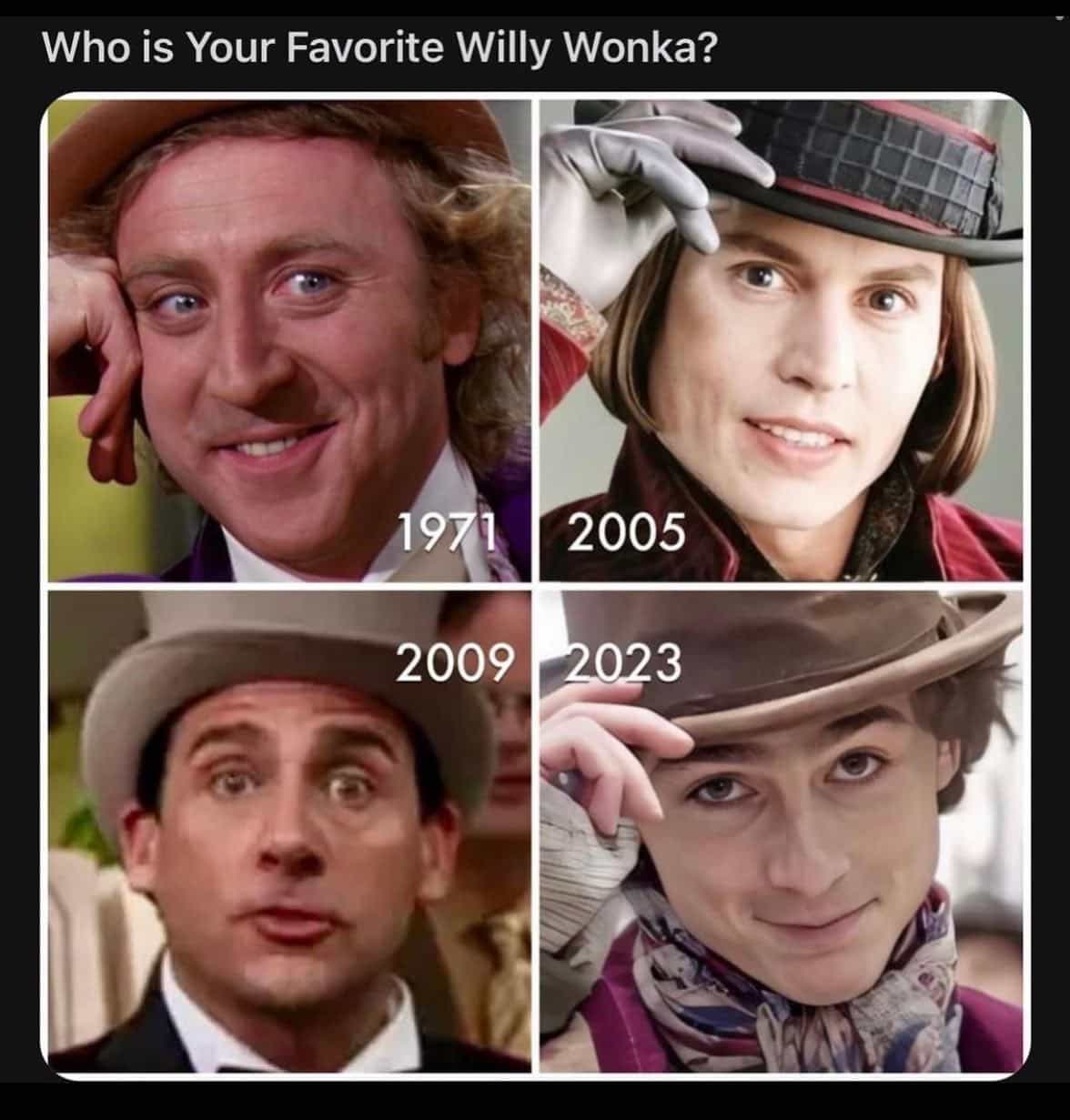Willy Wonka Meme Funny