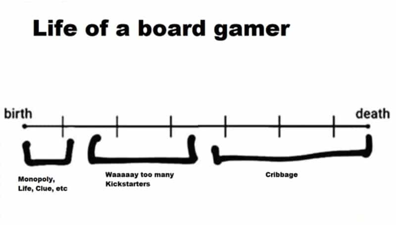 board game memes-23 - Thunder Dungeon | The Funniest Memes. Period.