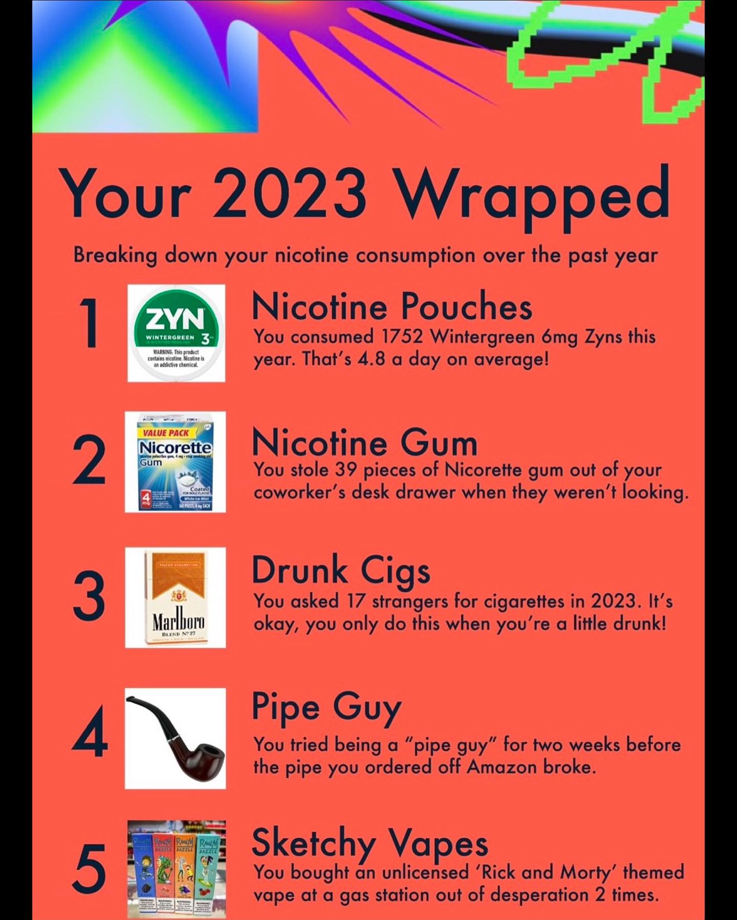 spotify wrapped memes-32-11-30-2023 - Thunder Dungeon | The Funniest ...