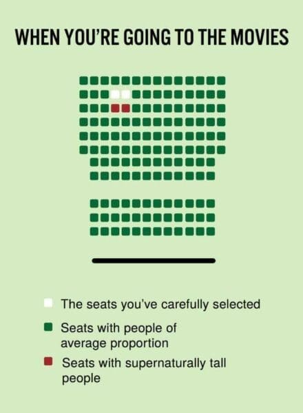 21 Funny Pie Charts That Are Infinitely Relatable