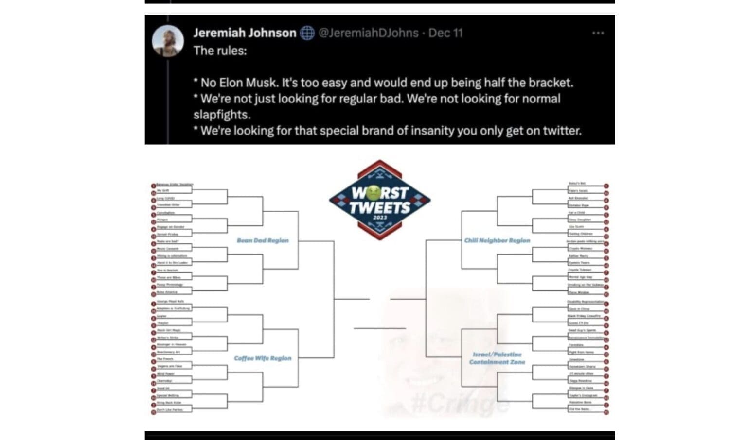 The Worst Tweets of 2023 Ranked