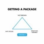 40 Funny Charts and Absurd Infographics That Are (Almost) Completely ...