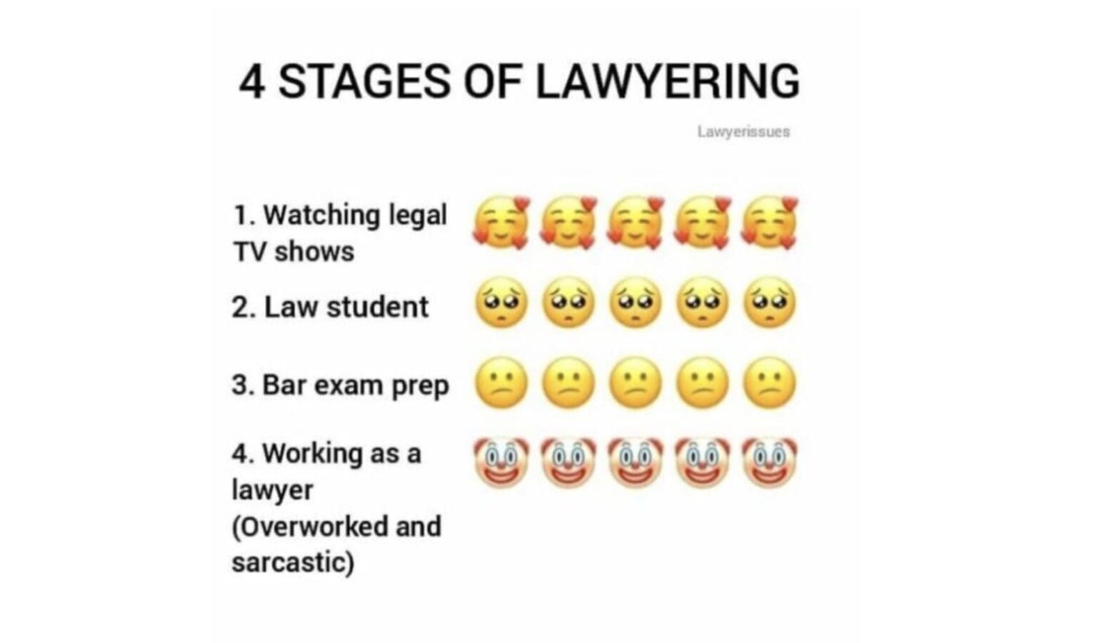 You Better Lawyer Up: 30 Law Memes That Are So Good, They Might Be ...