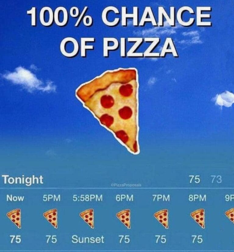 Pizza Memes: 40 Hilarious Memes for Pizza Time