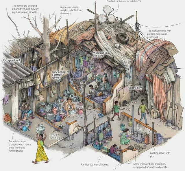 35 Random Infographics That Will Satiate Your Curiosity For Random Crapo-la