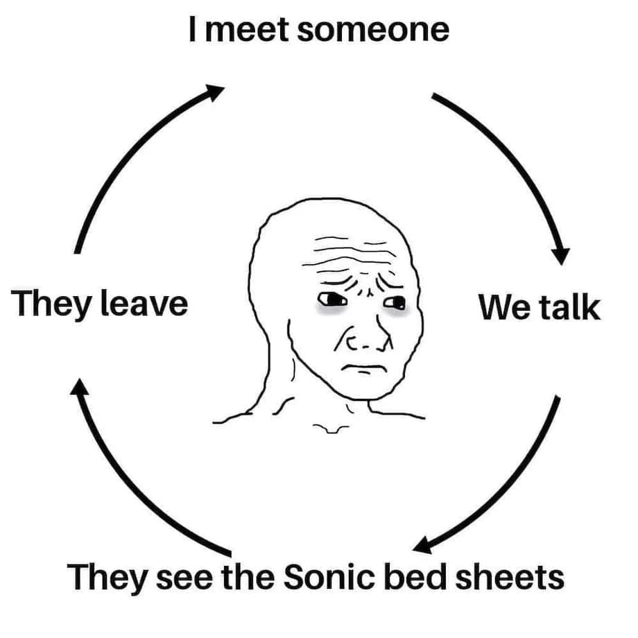 funny memes feat mar 9-25 4-8-2024 - Thunder Dungeon | The Funniest ...