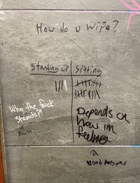 35 Bathroom Memes That Will Make You Rethink Using Public Restrooms
