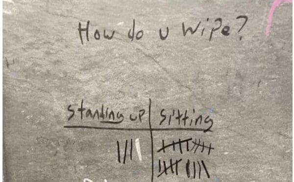35 Bathroom Memes That Will Make You Rethink Using Public Restrooms