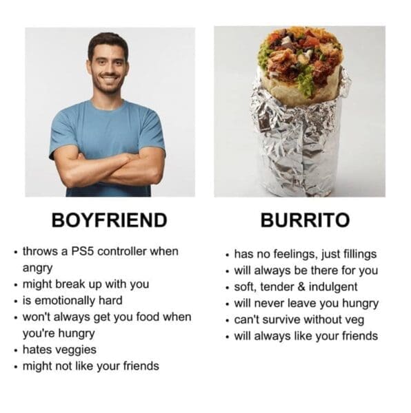 Burrito Memes: 30 Memes For Burrito Lovers Everywhere