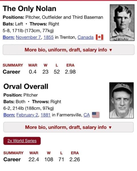 10 Crazy Baseball Player Names That Sound Fake but Are Real