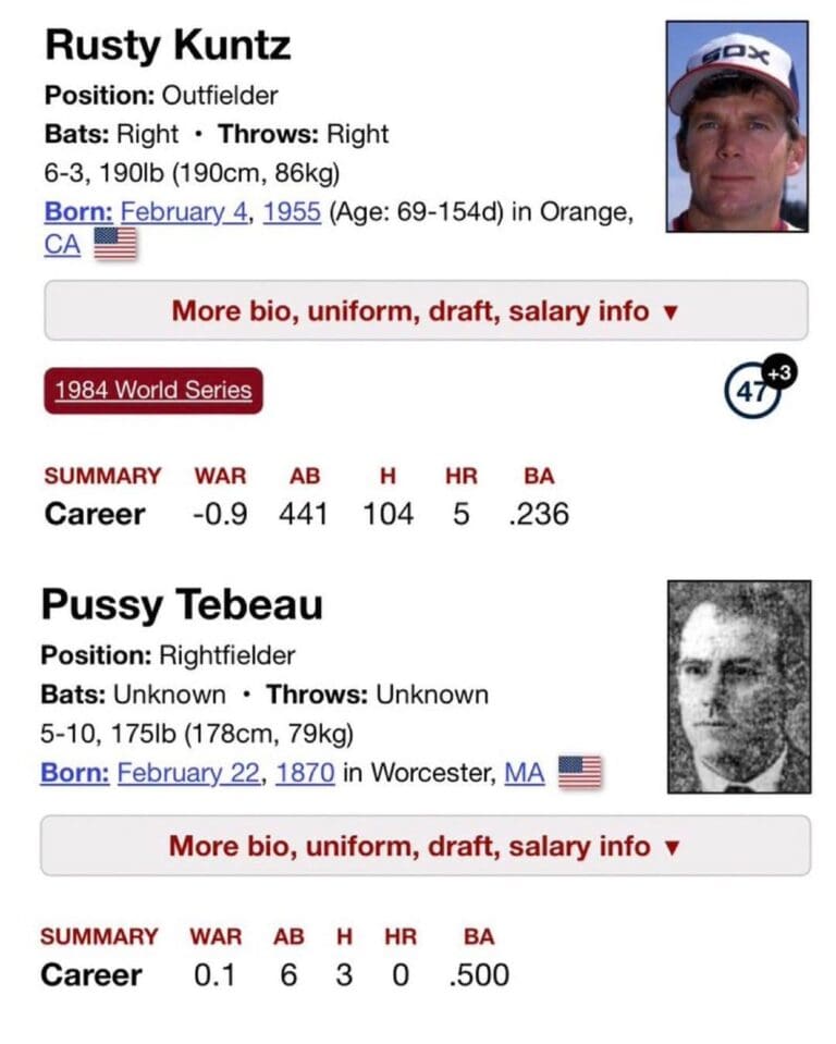 10 Crazy Baseball Player Names That Sound Fake but Are Real