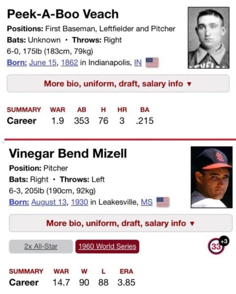10 Crazy Baseball Player Names That Sound Fake but Are Real