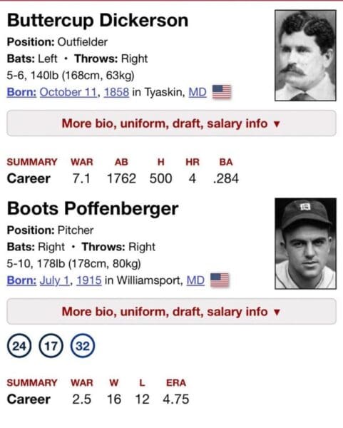 10 Crazy Baseball Player Names That Sound Fake but Are Real