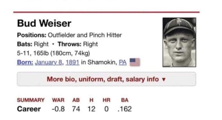 10 Crazy Baseball Player Names That Sound Fake but Are Real