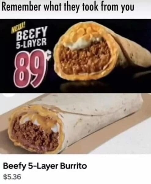 29 Relatable Inflation Memes for Anyone Feeling the Pinch