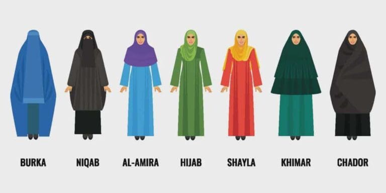 Interesting Charts: 35 Fun and Funny Infographics