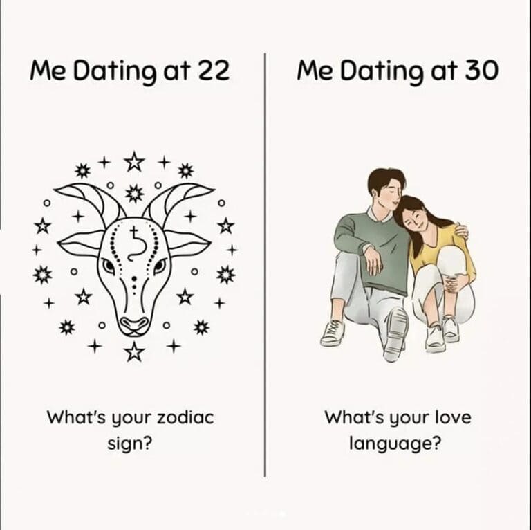 40 Millennial Dating Memes to Read Just Before You Give Up on Dating