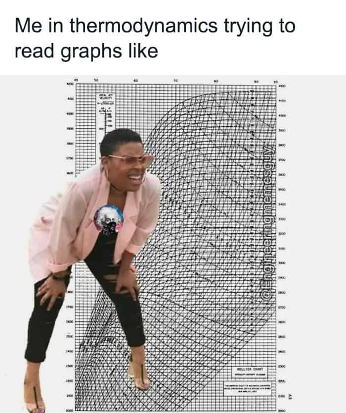 engineering memes-31-9-24-2024 - Thunder Dungeon | The Funniest Memes ...