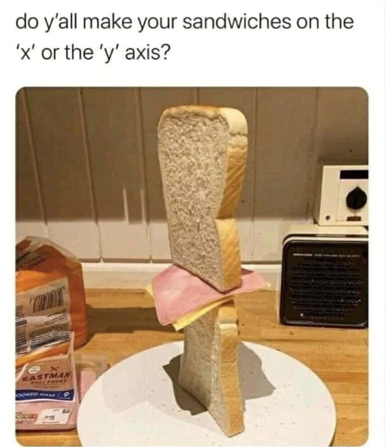Lunch Memes: 27 Relatable Lunch Memes That Hit the Spot