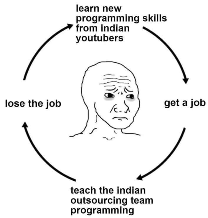 programmer memes-24-20240914 - Thunder Dungeon | The Funniest Memes ...