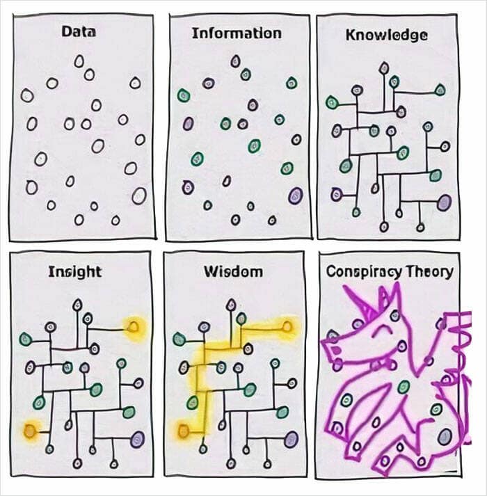 science memes-20-20241121 - Thunder Dungeon | The Funniest Memes. Period.