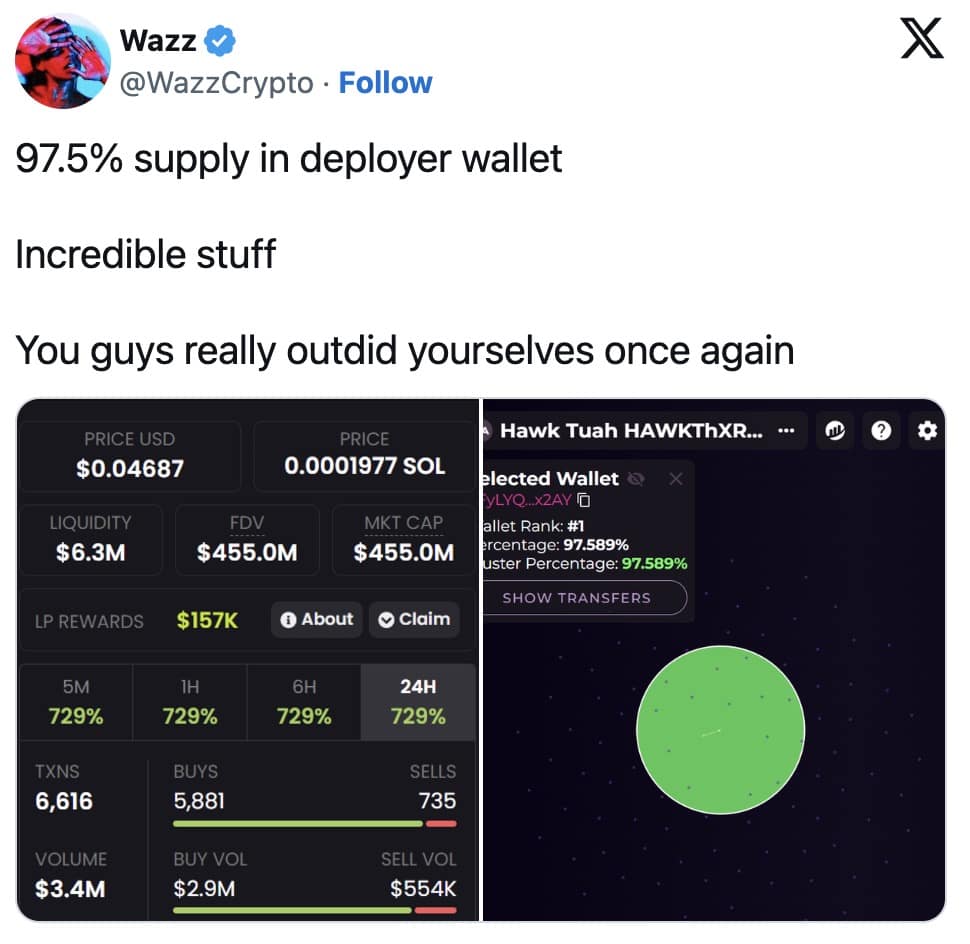 hawk tuah coin memes-12-20241205 - Thunder Dungeon | The Funniest Memes ...