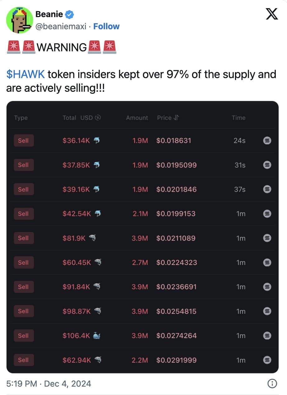 hawk tuah coin memes-4-20241205 - Thunder Dungeon | The Funniest Memes ...