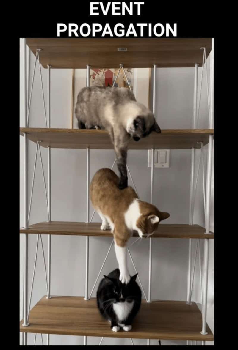 tech memes-27-12-20-2024 - Thunder Dungeon | The Funniest Memes. Period.