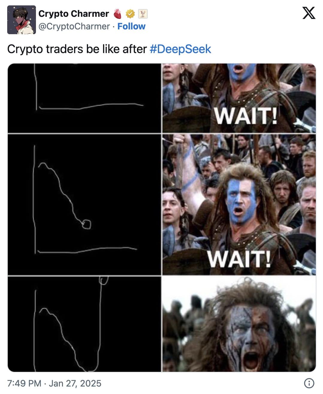 deepseek memes-14-20250128 - Thunder Dungeon | The Funniest Memes. Period.