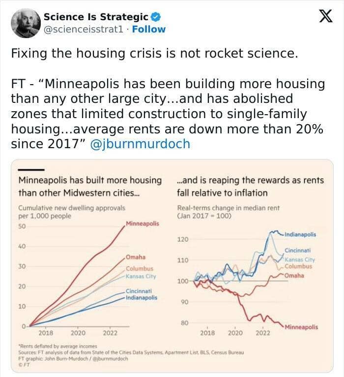 incredible maps and visualizations-25-10-24-2024 - Thunder Dungeon ...