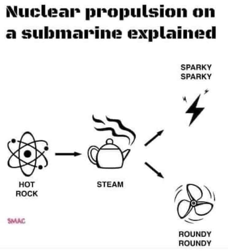 science memes-24-1-1-2025 - Thunder Dungeon | The Funniest Memes. Period.