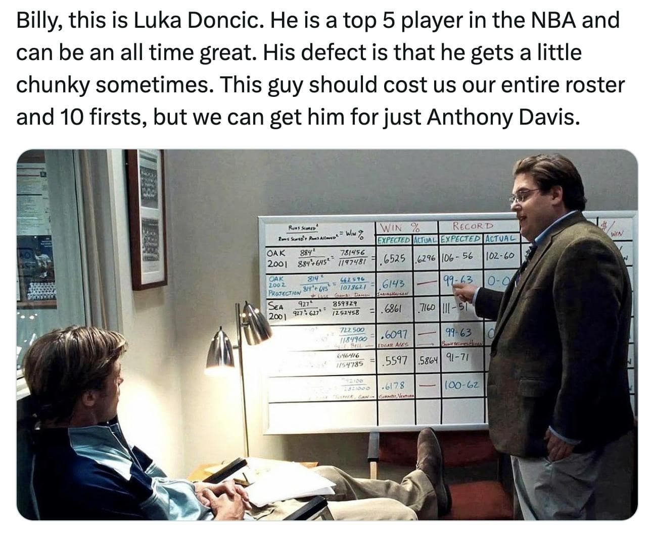 luka doncic trade memes-2-20250203 - Thunder Dungeon | The Funniest ...