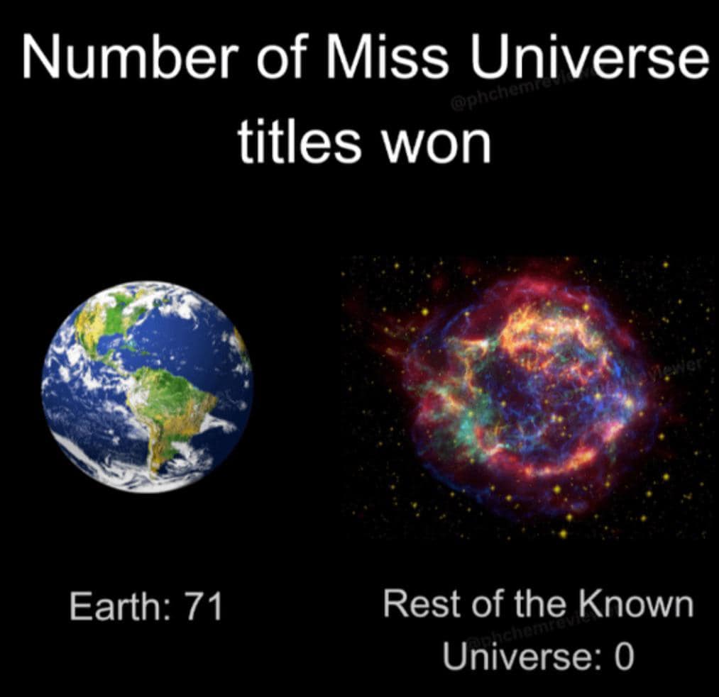 technically correct meme-6-20250212 - Thunder Dungeon | The Funniest ...