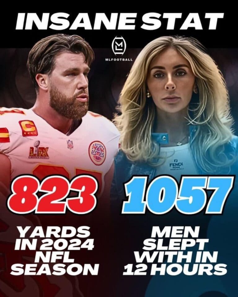 40 Funny Charts and Absurd Infographics That Are (Almost) Completely ...