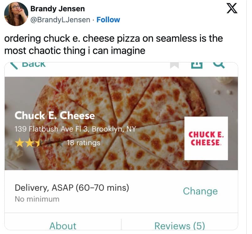 chuck e cheese meme-28-20250327 - Thunder Dungeon | The Funniest Memes ...