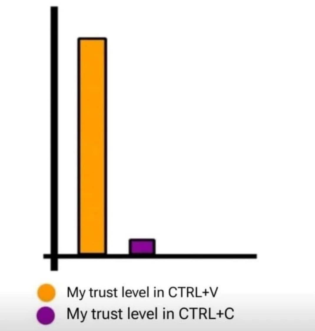 meme dump-21-20250313 - Thunder Dungeon | The Funniest Memes. Period.