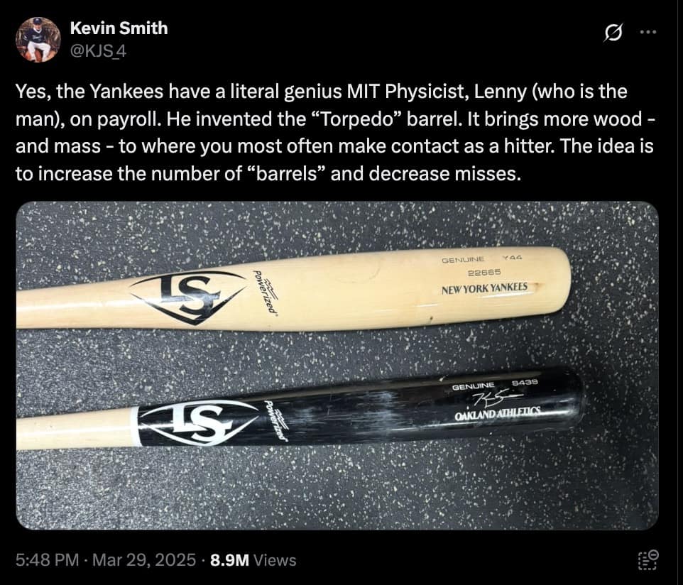 yankees torpedo bat memes-7-20250331 - Thunder Dungeon | The Funniest ...