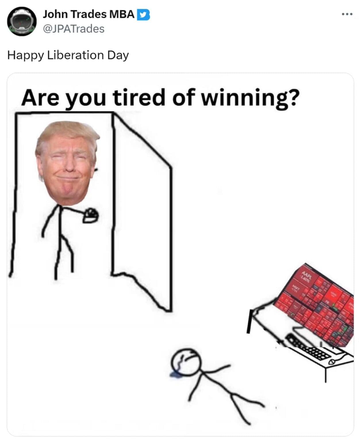 Economics Memes: 34 Memes About New Economic Realities