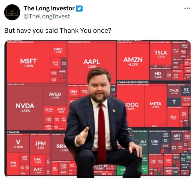 Economics Memes: 34 Memes About New Economic Realities