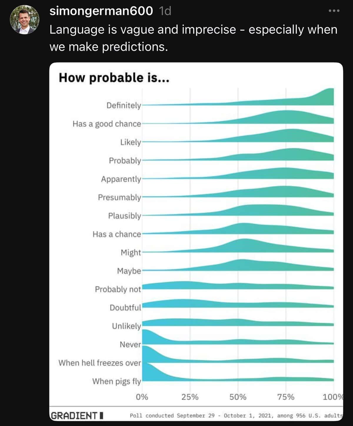 interesting infographics-15-20250424 - Thunder Dungeon | The Funniest Memes. Period.