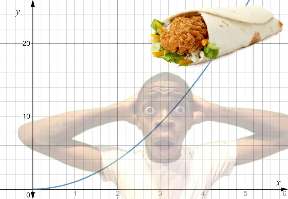 mcdonalds snack wrap memes-15-20250417 - Thunder Dungeon | The Funniest ...