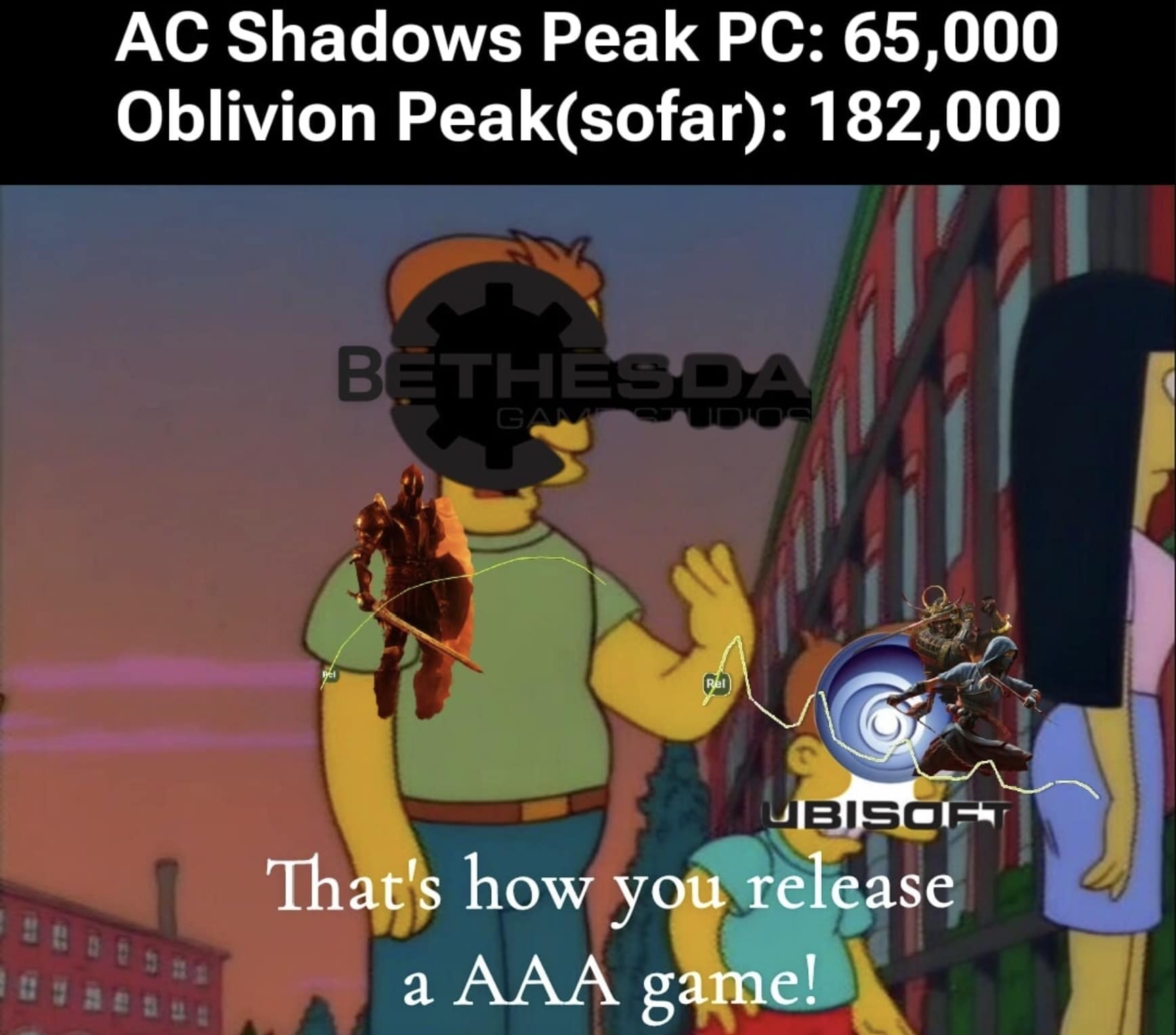 oblivion remastered memes-33-20250423 - Thunder Dungeon | The Funniest ...