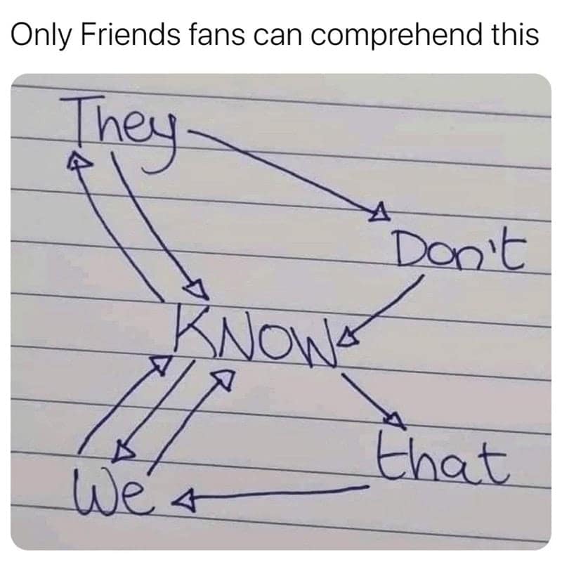 Friends memes-2-20250515 - Thunder Dungeon | The Funniest Memes. Period.