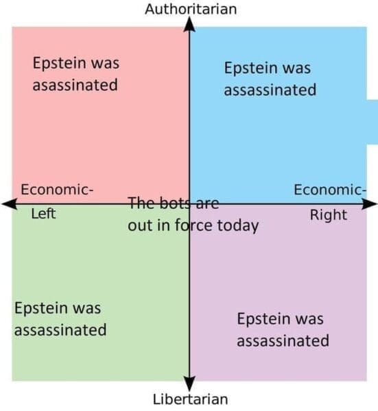 Jeffrey Epstein Memes: The Latest in The Epstein Saga