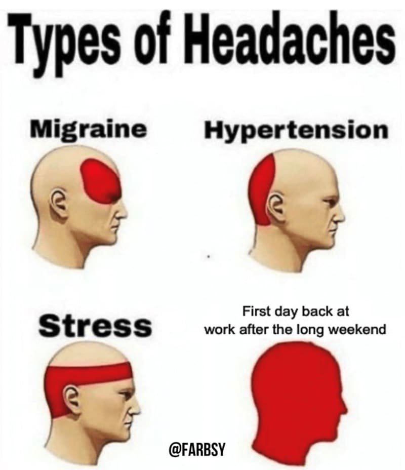 long weekend meme-25-20250704 - Thunder Dungeon | The Funniest Memes. Period.